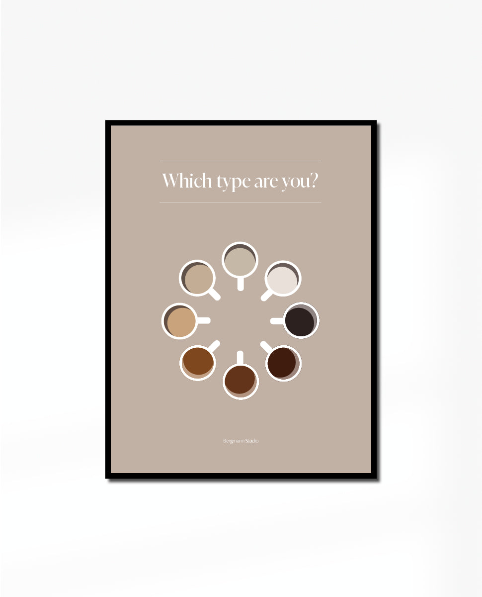 Coffee Type - Poster – Bergmann Studio